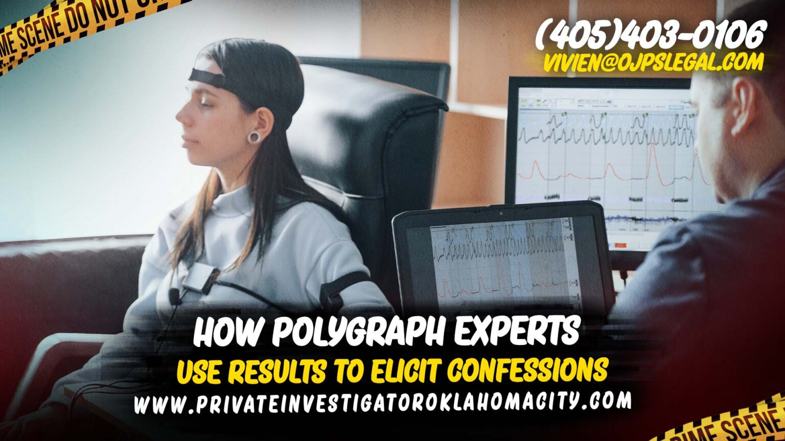 How Polygraph Experts Use Test Results to Elicit Confessions